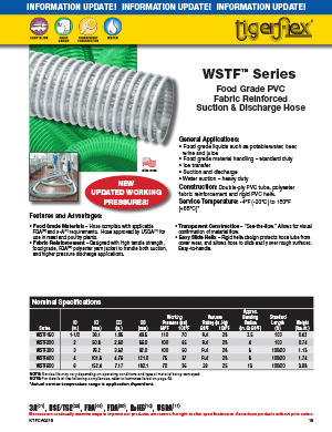 Industrial Hose, Couplings, Accessories - Kuriyama of America, Inc.